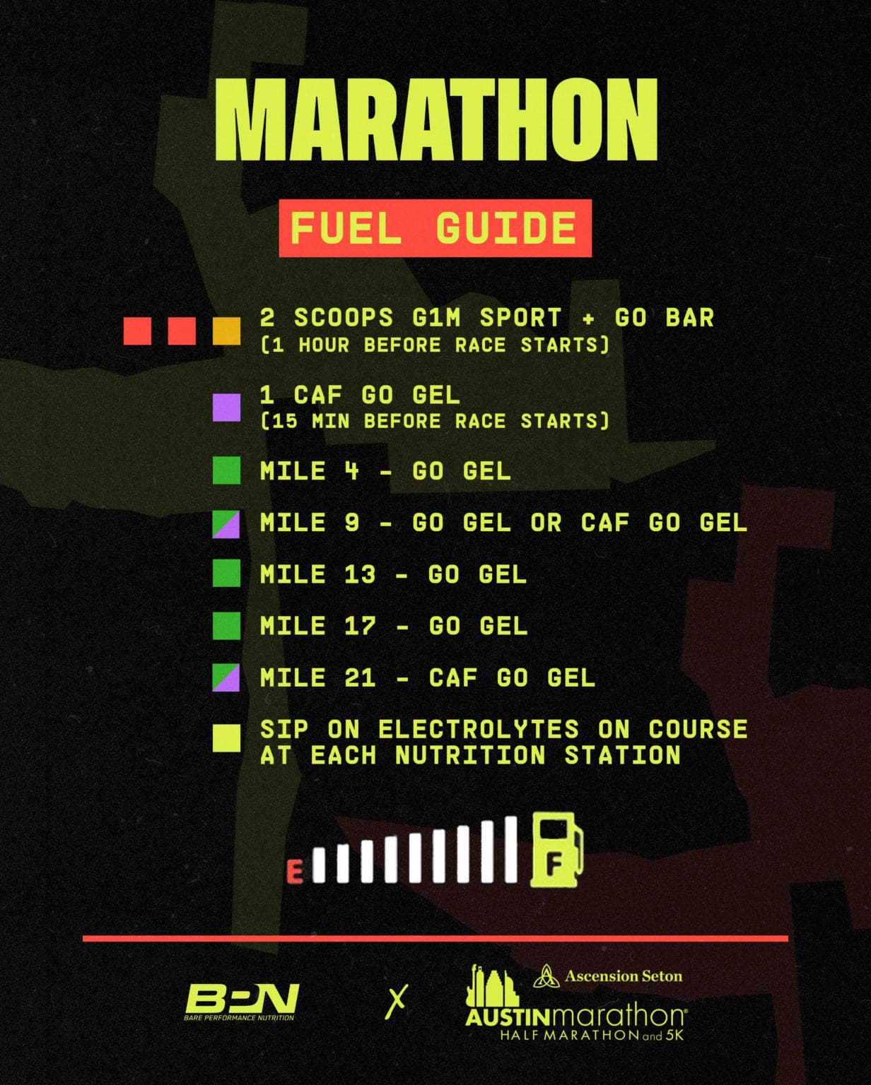 Enhance Your Race Day: Nutrition Plans for the Austin Marathon » Austin ...